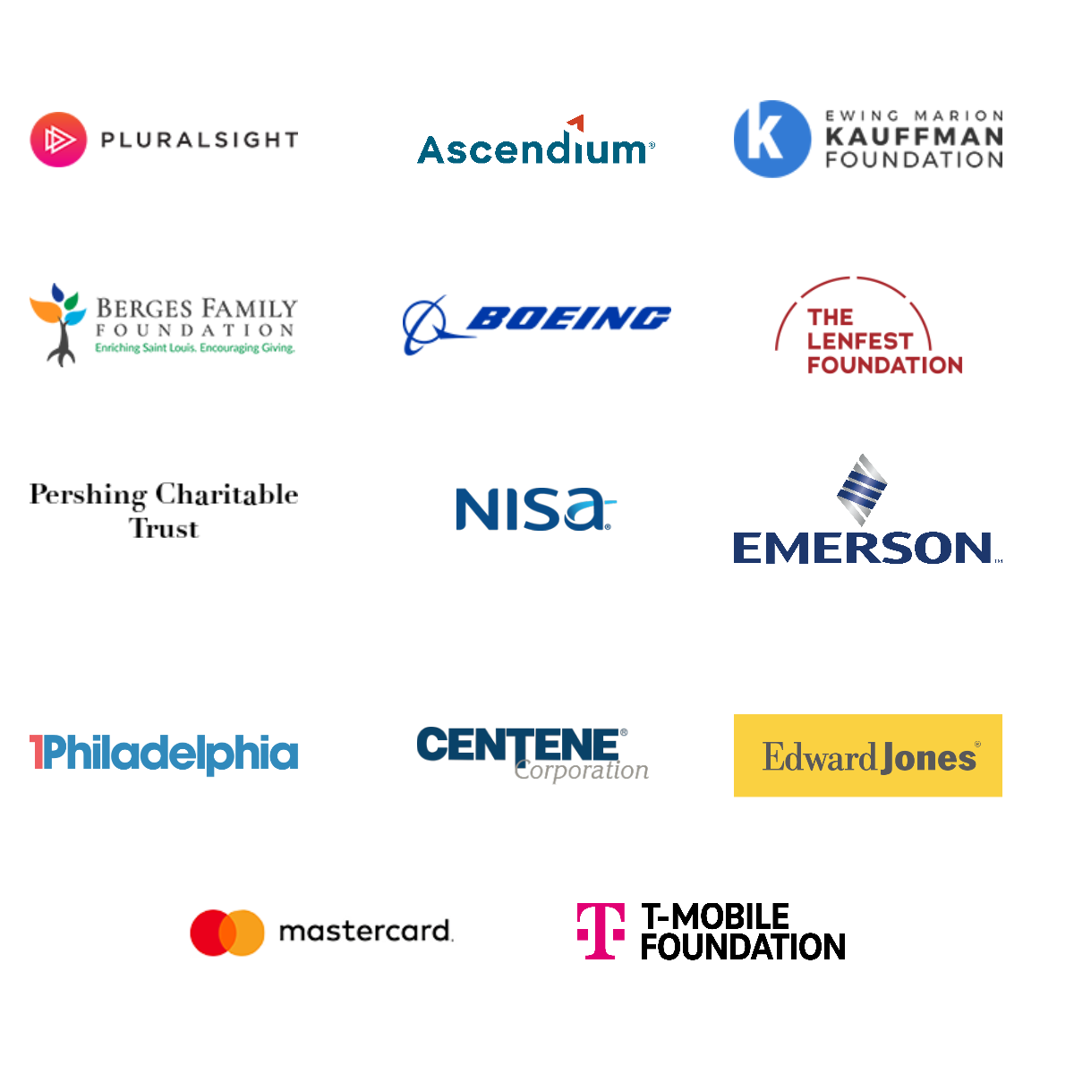 Bridging the Skills Gap with Equitable Tech Career Pathways